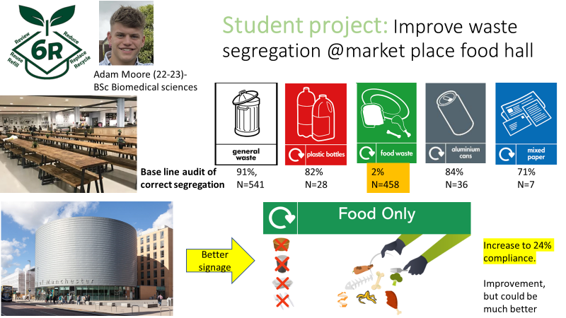 BMH Social Responsibility | The Environmental Sustainability Projects ...
