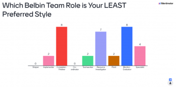 TEA: Teach, Explore, Apply | Using Mentimeter to support learning and ...