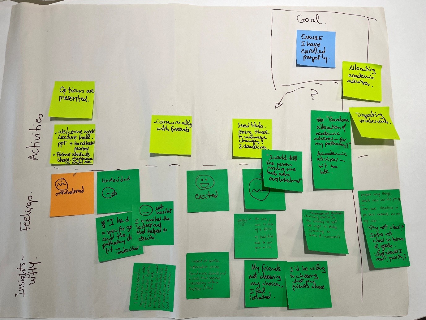 TEA: Teach, Explore, Apply | The Student Change Lab: Reflecting on ...